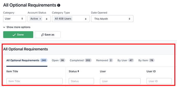 Report on optional training using the All Optional Requirements report